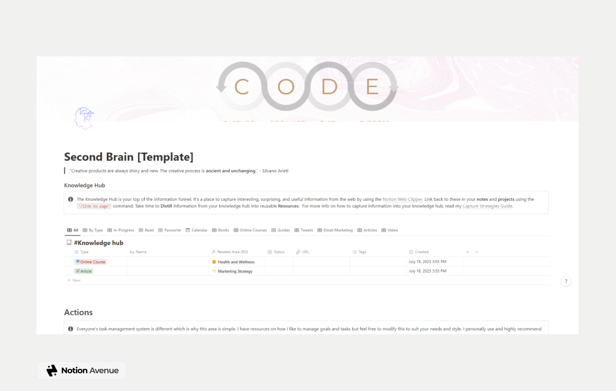 The 5 Best Notion Second Brain Templates Revealed (2024)