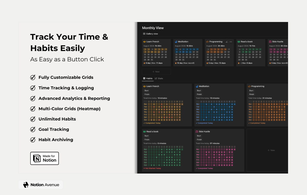 20 Free & Aesthetic Notion Habit Tracker Templates (2024)