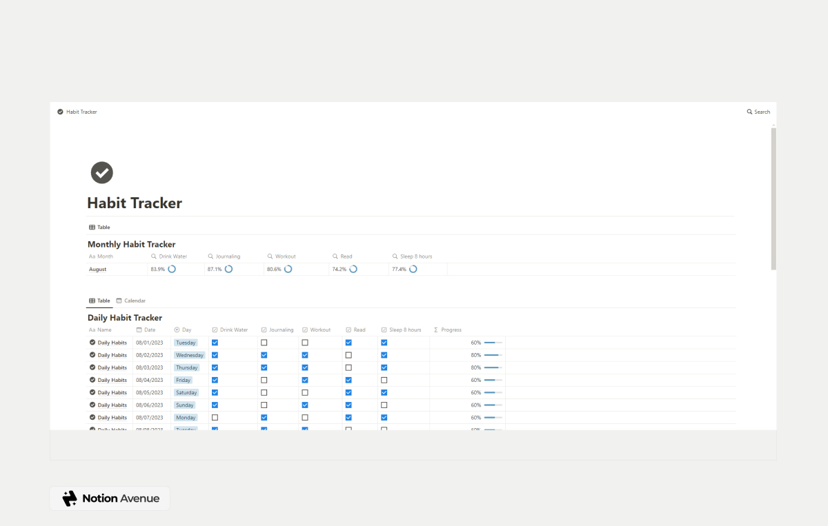 20 Free & Aesthetic Notion Habit Tracker Templates (2024)