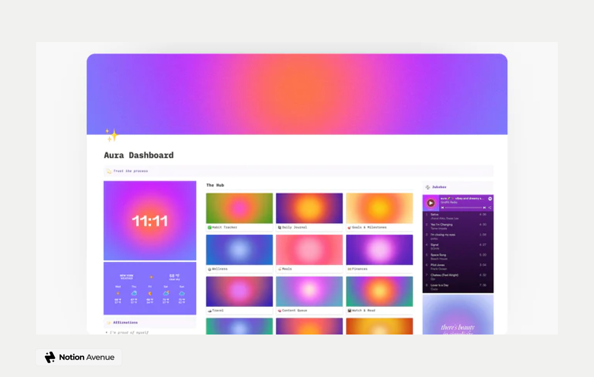 How to Make Notion Aesthetic, Step-by-Step Tutorial, Tips & Trick and ...