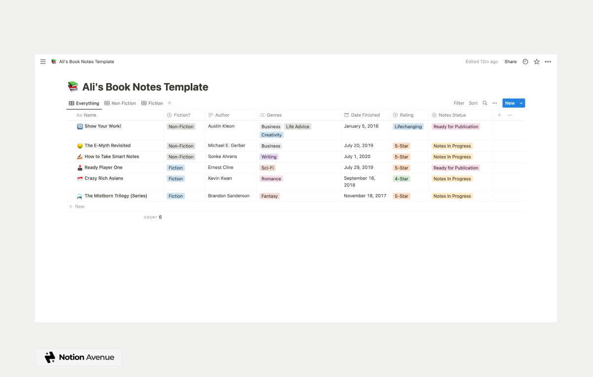 99+ Best & Free Notion Templates for Everything (Sept 2024)