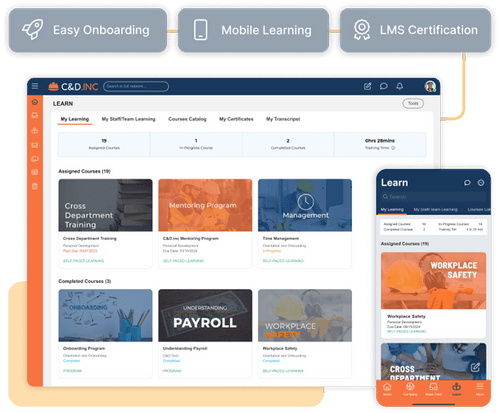 Digital Workspace Features | MangoApps