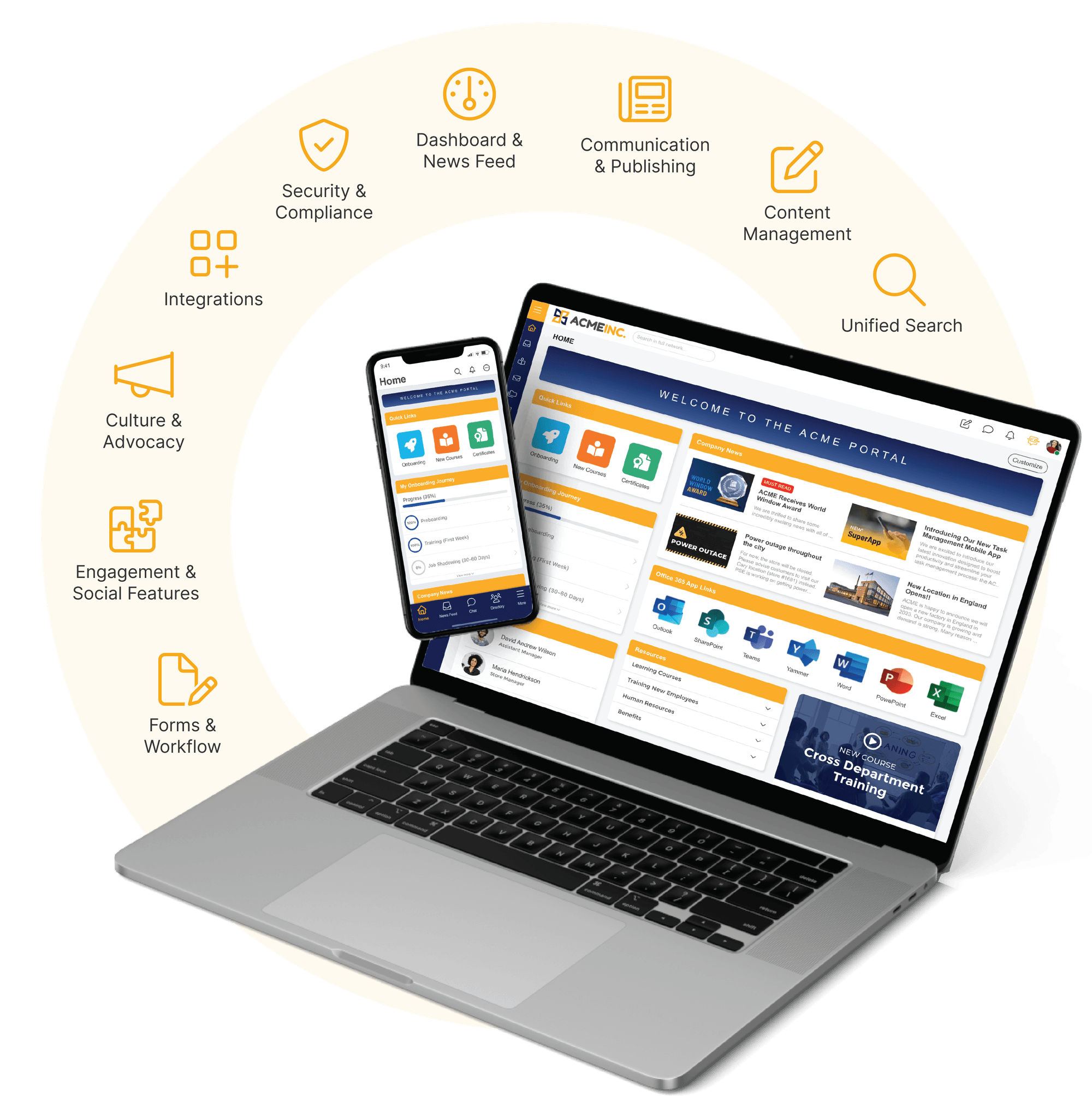 On Premise Intranet | Employee Communication Platform | MangoApps