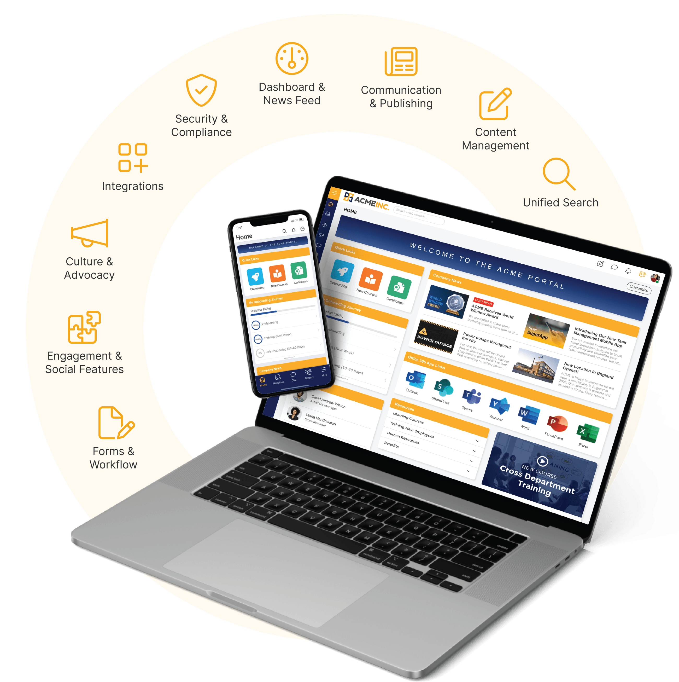 On Premise Intranet | Employee Communication Platform | MangoApps