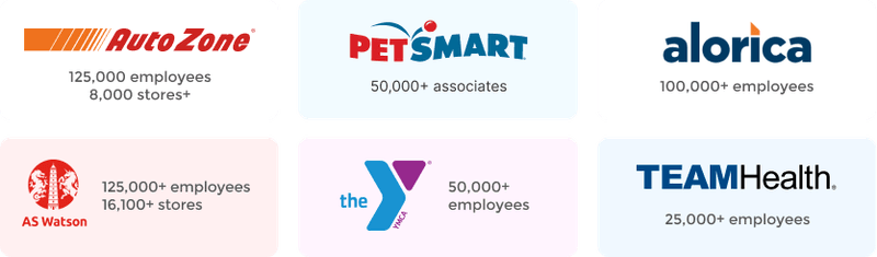 MangoApps: Unified Employee Experience Platform for Your Entire Workforce.