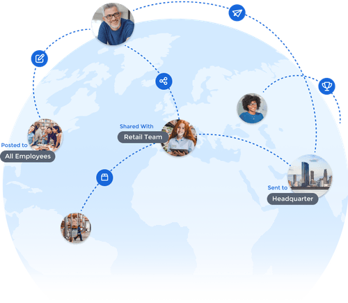 MangoApps: Unified Employee Experience Platform for Your Entire Workforce.