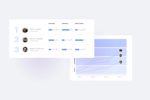 DataWars for Business