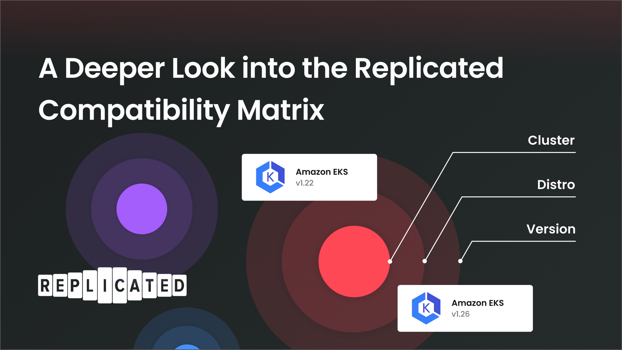 Replicated Platform Overview: Streamline Self-Hosted Software Delivery