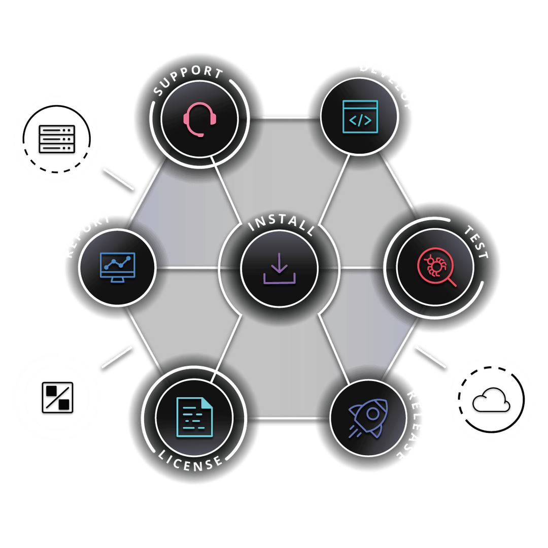 The Commercial Software Distribution Platform | Replicated