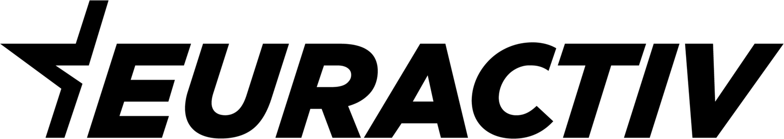 Convert Your Website to Native iOS and Android Apps | MobiLoud