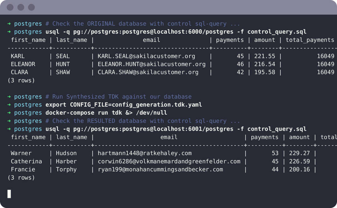 Production-like test data - Synthesized
