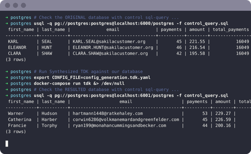 Production-like test data - Synthesized