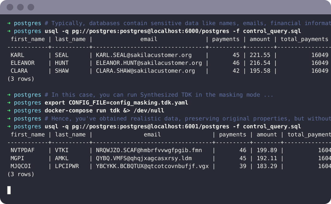 Production-like test data - Synthesized