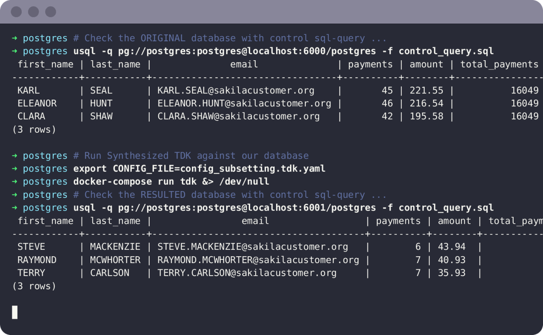Production-like test data - Synthesized