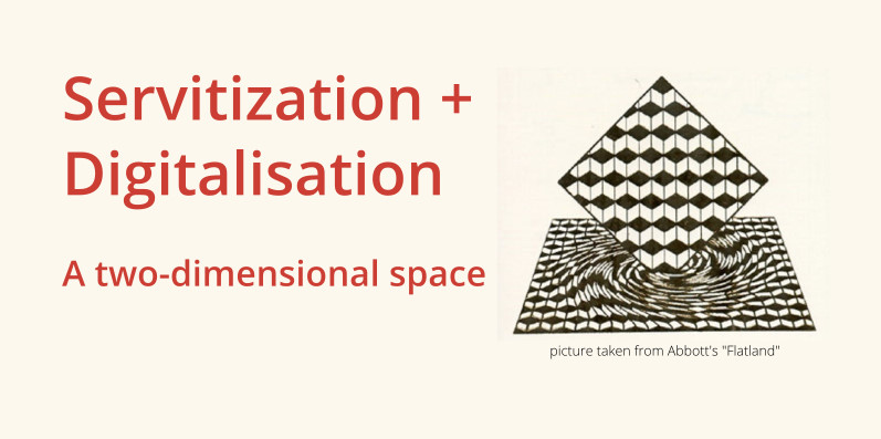 Servitization and digitalisation, a two-dimensional space | Servitly
