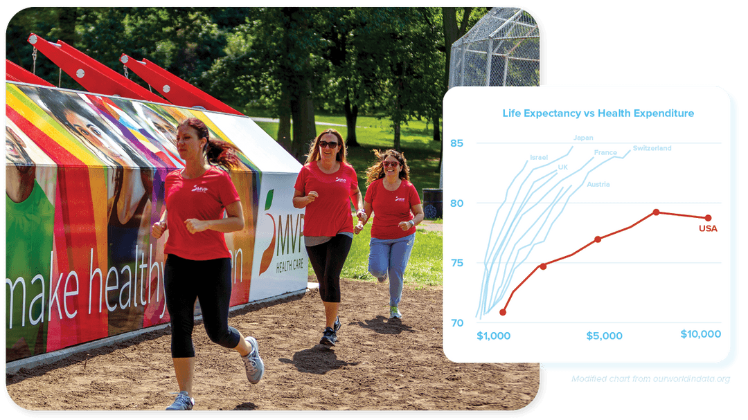 National Fitness Campaign | Building Healthy Communities Across America