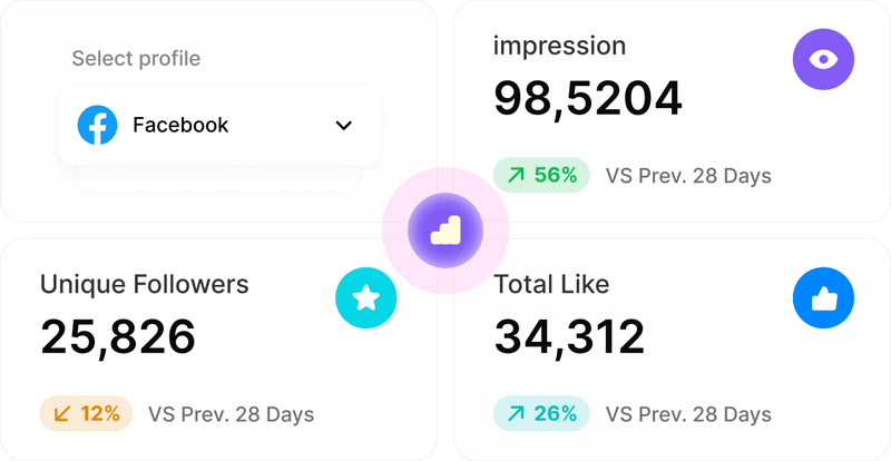 Ecomtent: AI Generative Engine Optimization (GEO) for Product Listings ...