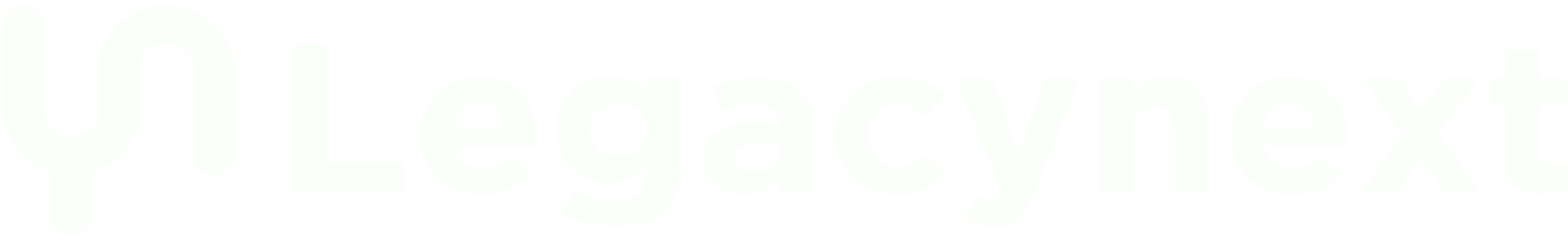 Funngro Teenlancer – Earn your first income