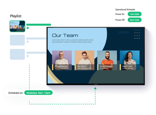 Display Dashboards on Any Workplace TV