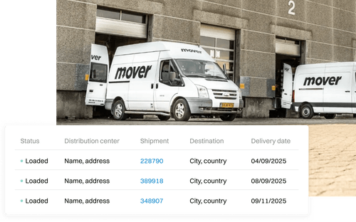 Mover – Streamline distribution workflows – Distribution Center Handling