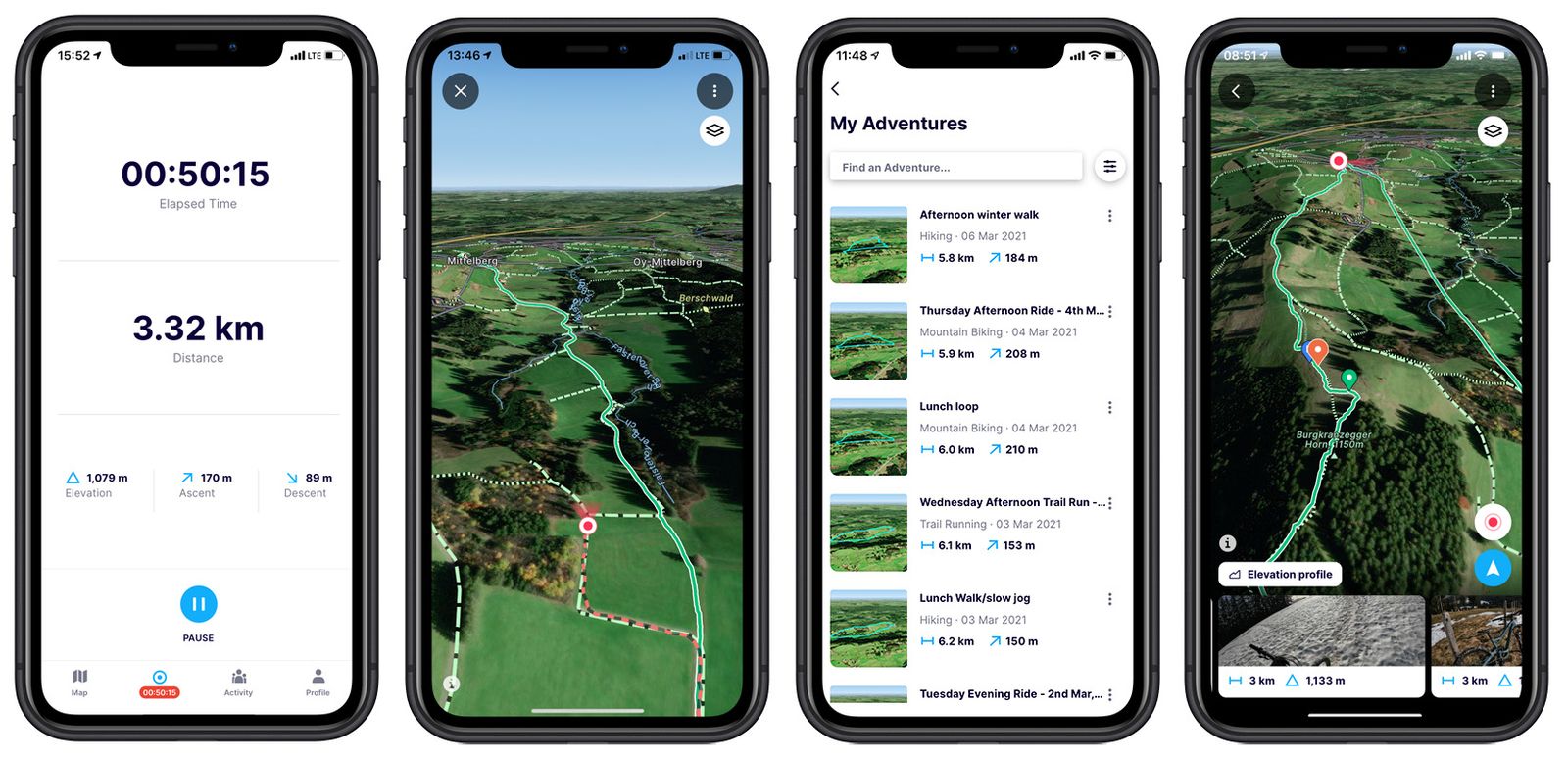 FAT NEWS : l'application FATMAP ferme ses portes