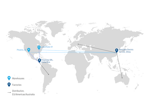 WESSOL | Innovating Better Battery Powered Spraying Experiences