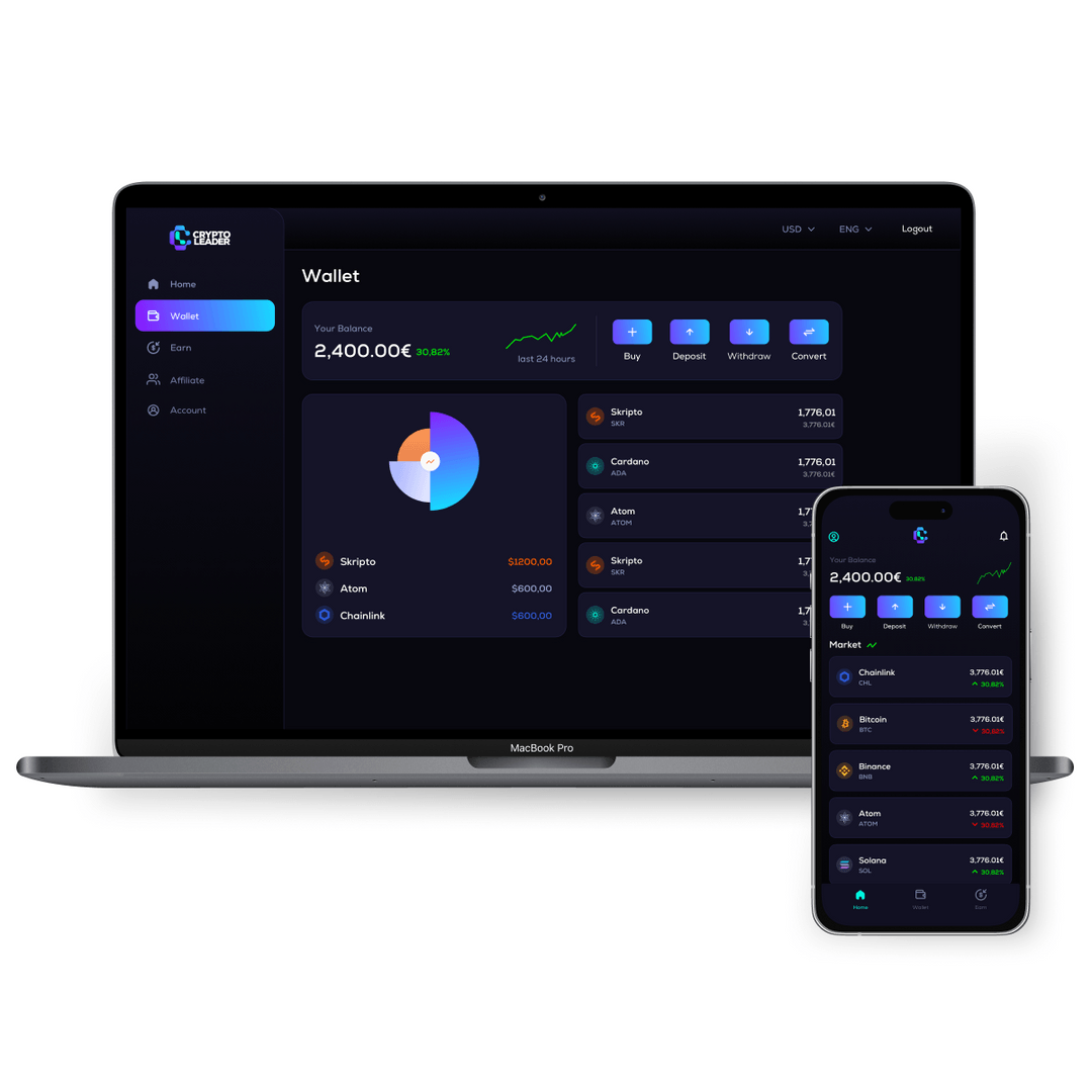 AI, Mobile & Web App Development Company - Coreware