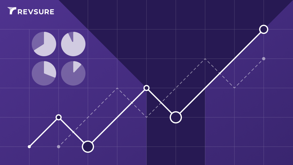 What Did the State of Pipeline Generation Survey Reveal?