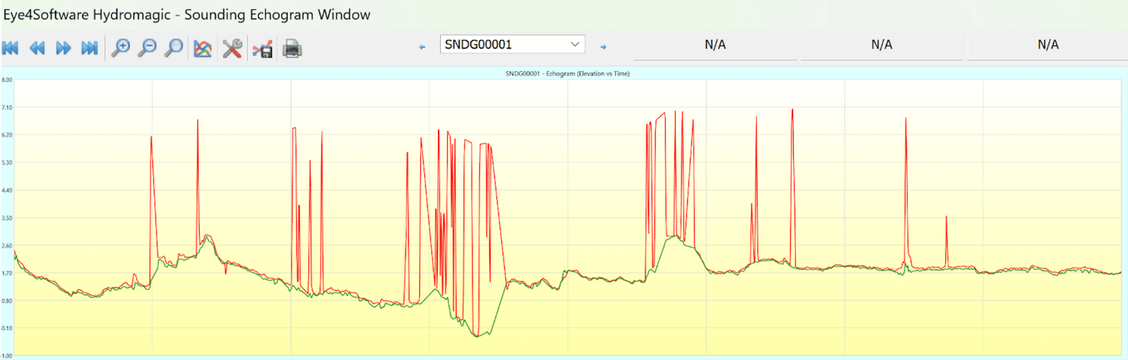 UAV Echo Sounder for Drone Bathymetry & Dredging | SPH Engineering