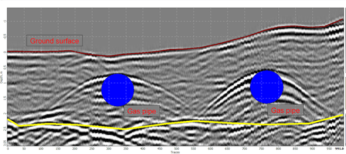 Drone-Mounted GPR: Airborne Ground Penetrating Radar (UAV GPR) for ...