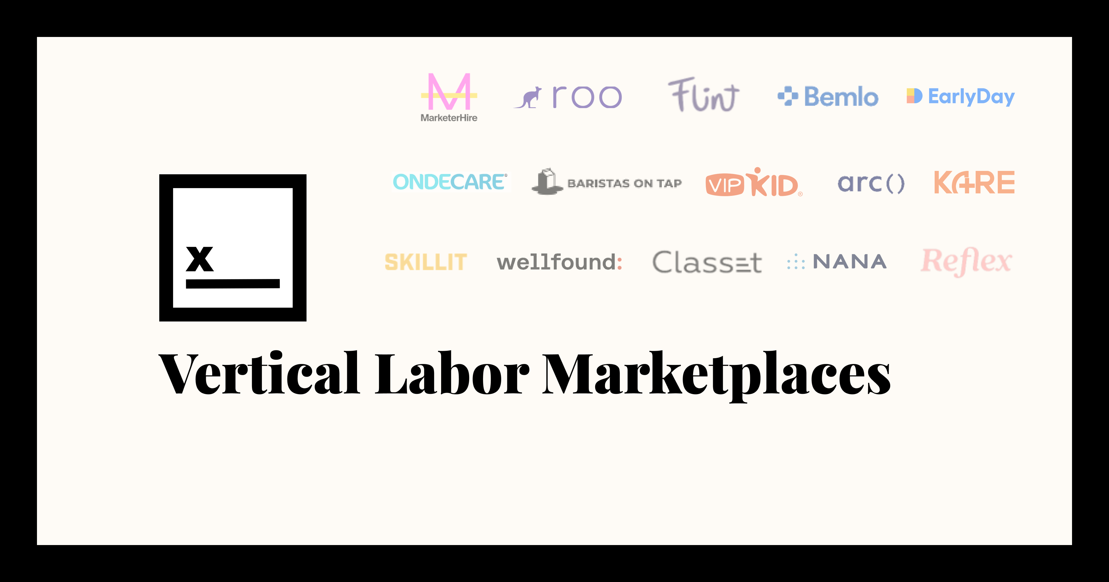 Market map: Vertical labor marketplaces