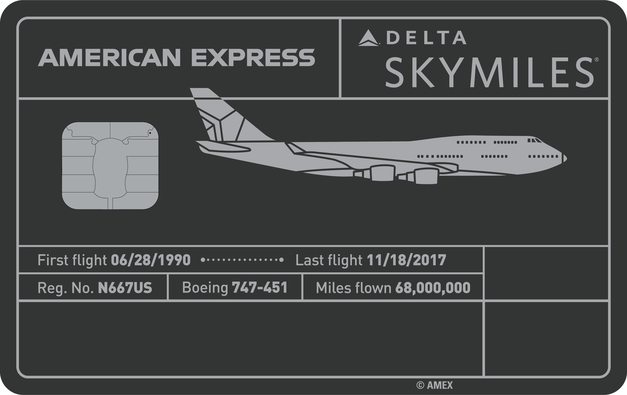 Premium Metal Payment Cards & Cutting-Edge Technology