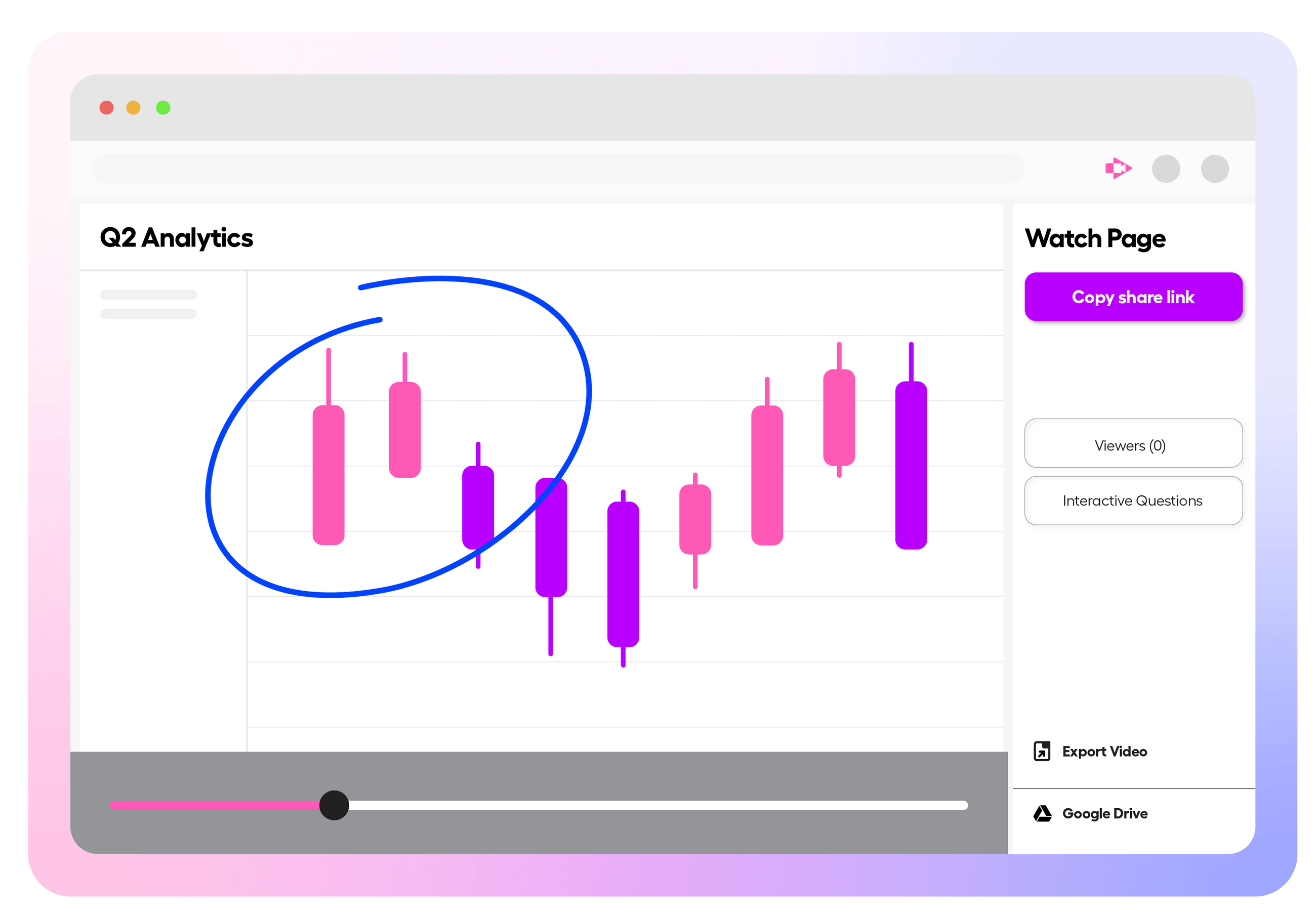 Screen Recorder for Google Chrome | Screencastify