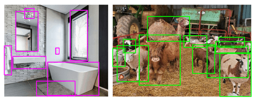A Guide to Bounding Box Formats