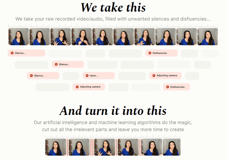 Future Tools - Paper Animator