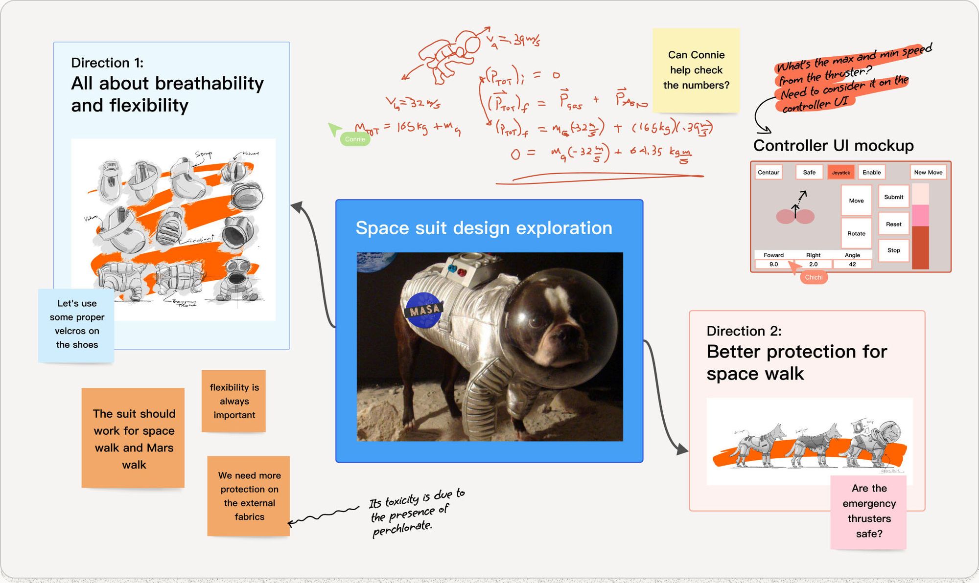 Future Tools - PopAI