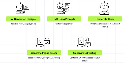 Future Tools - Emergent.sh