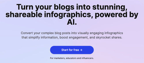 Future Tools - Infography