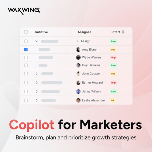 Future Tools - Find The Exact AI Tool For Your Needs