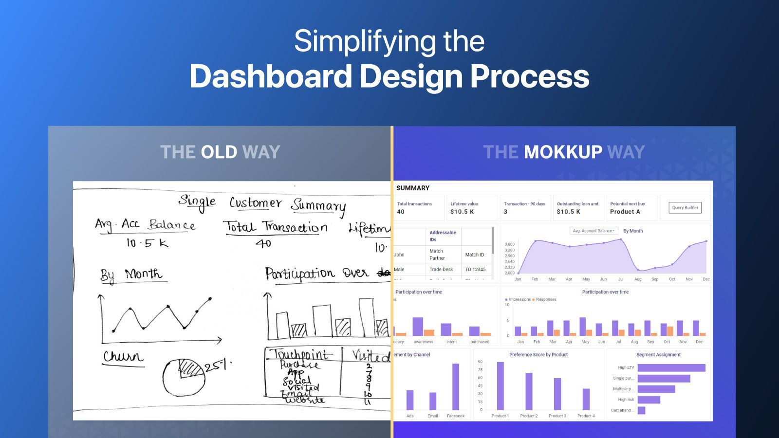 Future Tools - Find The Exact AI Tool For Your Needs