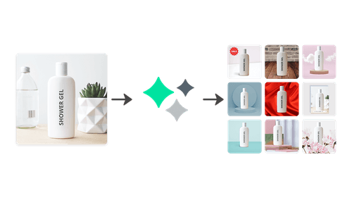 Future Tools - Expression Editor
