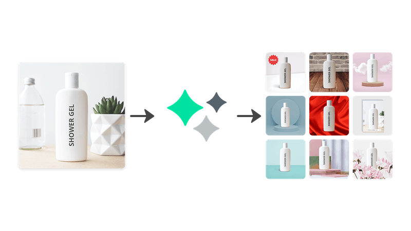 Future Tools - Enhancor