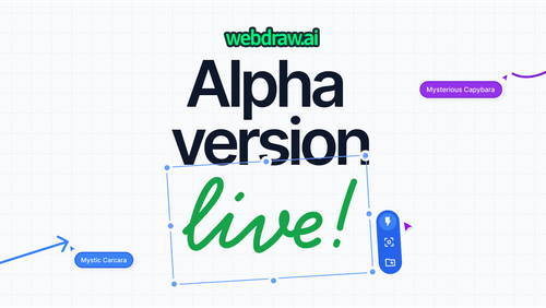 Future Tools - MockFlow