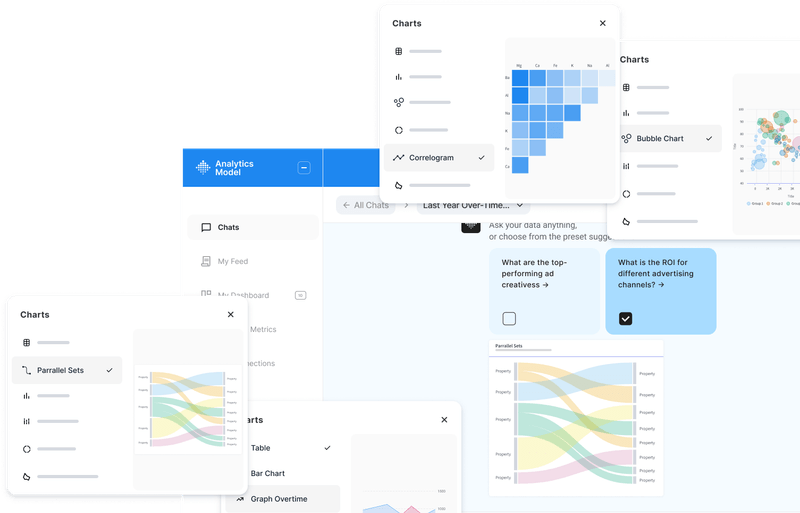 Future Tools - Find The Exact AI Tool For Your Needs