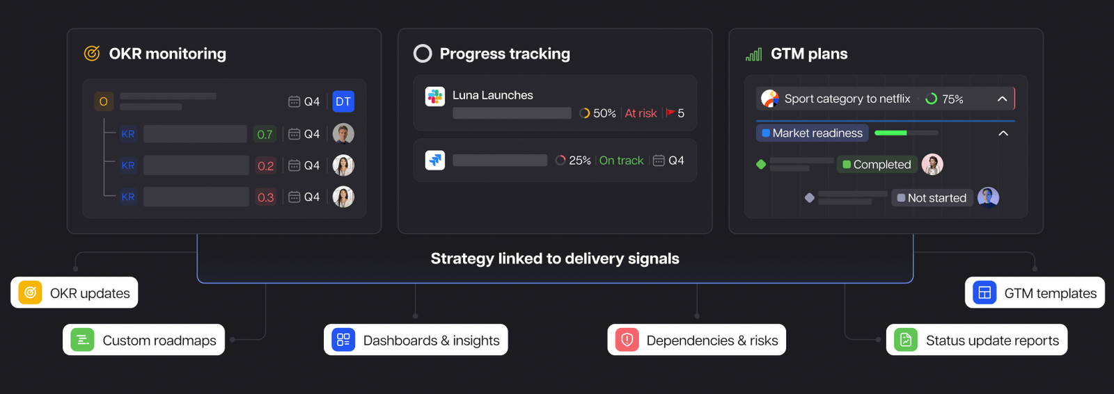 Future Tools - Find The Exact AI Tool For Your Needs
