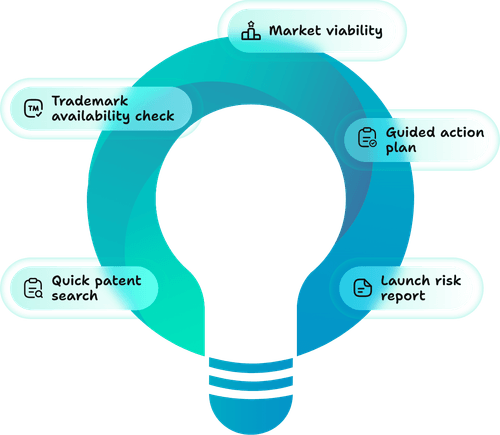 Future Tools - SurfSense