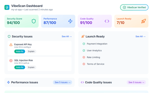Future Tools - Find The Exact AI Tool For Your Needs