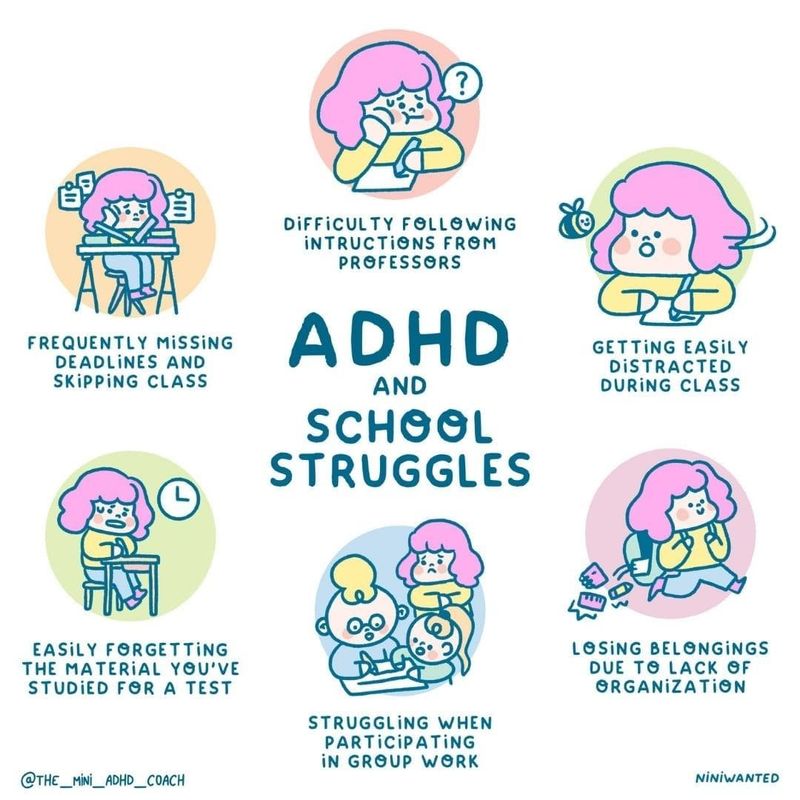 ADHD Task Initiation