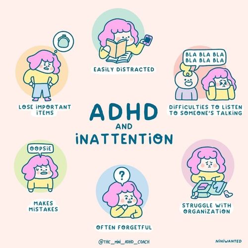 Lost in Thought: Daydreaming In Inattentive ADHD