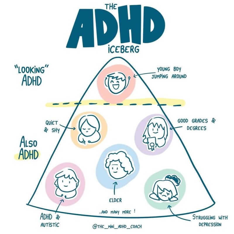 Empowering Individuals with ADHD to Thrive | The Mini ADHD Coach